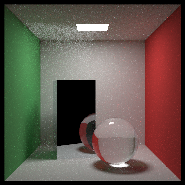 Ray Tracing in CUDA