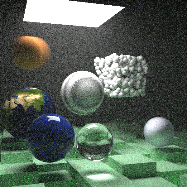 Ray Tracing in CUDA